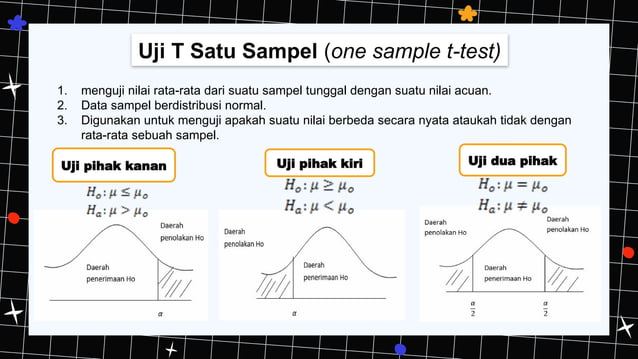 pembelajaran statistika uji perbandingan PPT UJI T.pptx