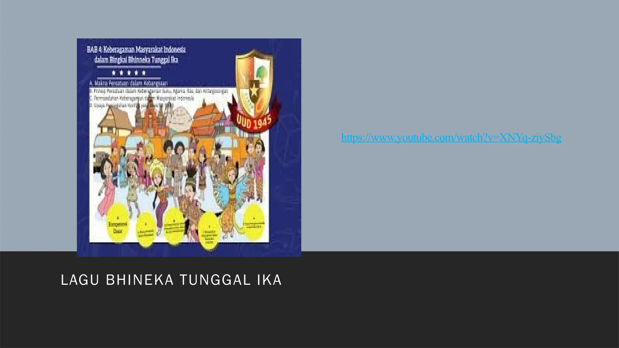 PPT_UKIN Mata Pelajaran PKN Kelas 8.pptx