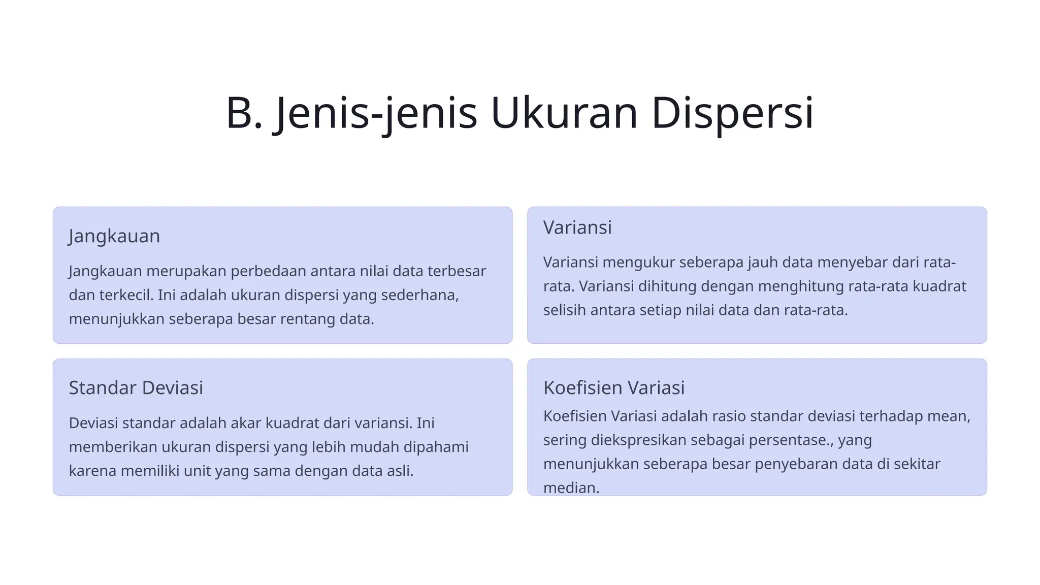 PPT Ukuran Dispersi Pada Pembelajaran Statistika.pptx