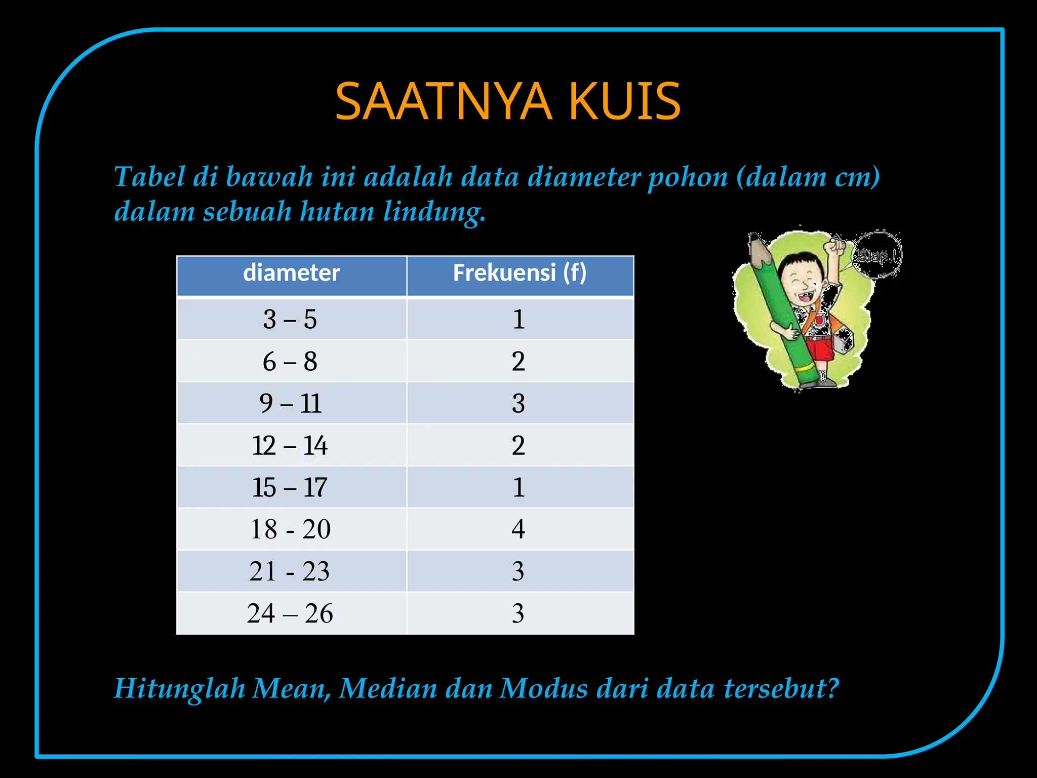 PPT Ukuran Pemusatan Mean, Median, dan Modus Data Kelompok.pptx