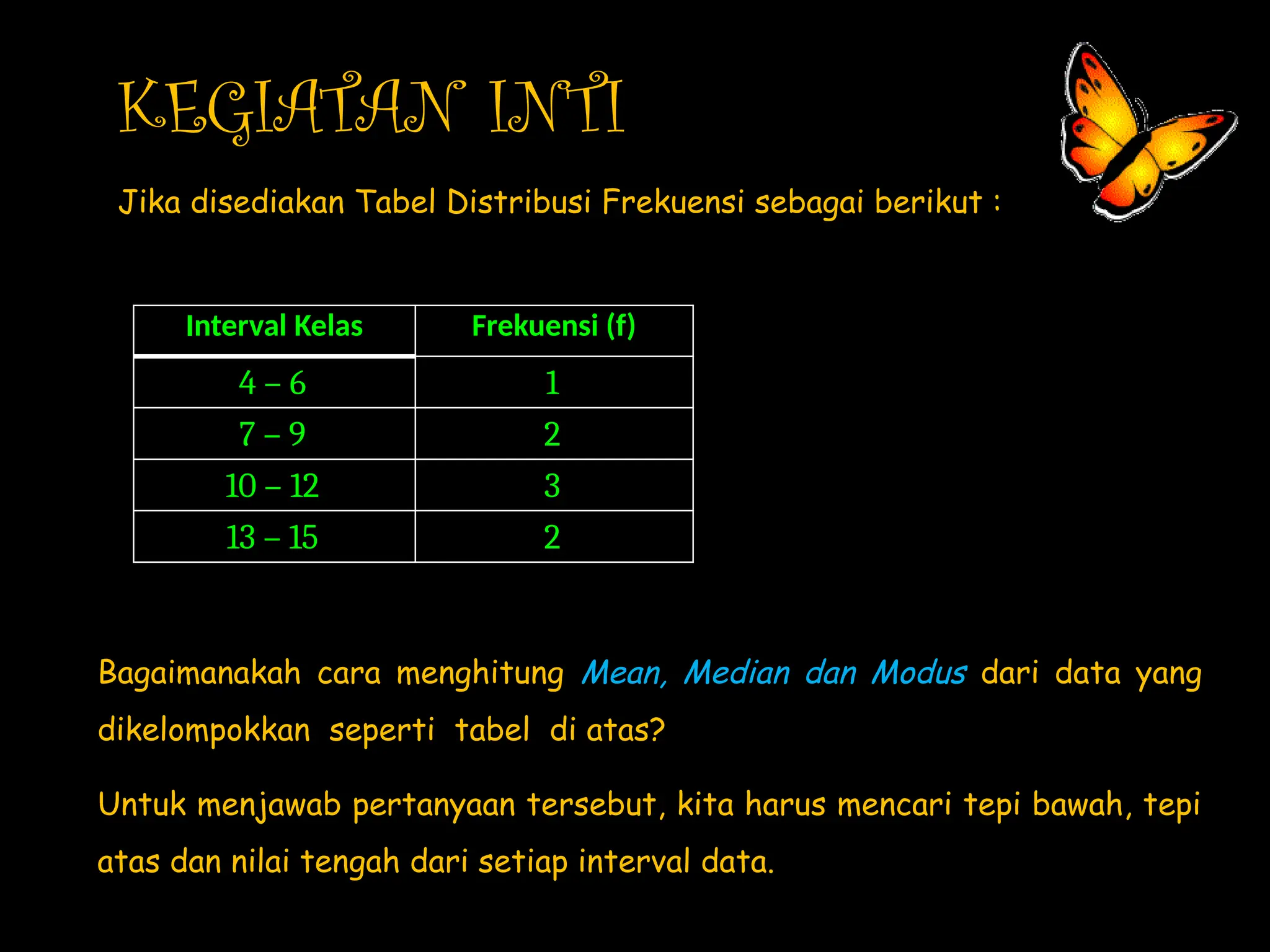 PPT Ukuran Pemusatan Mean, Median, dan Modus Data Kelompok.pptx