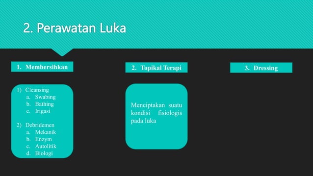PPT ULKUS DIABETIKUM FENY.pptx