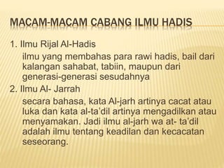 ppt ulumul hadis.pptx