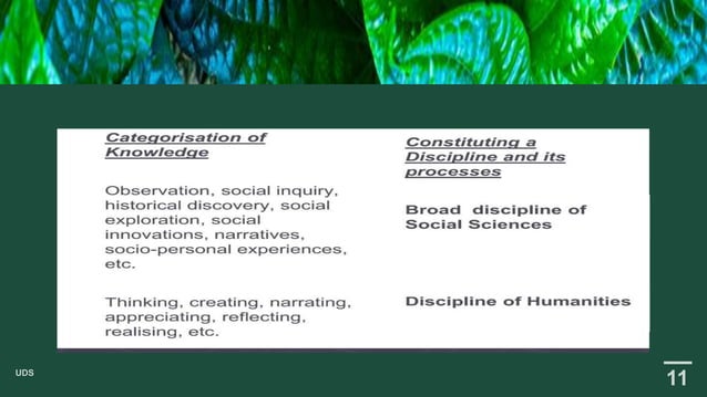 PPT Understanding Discipline and Subject UNIT 1.pptx