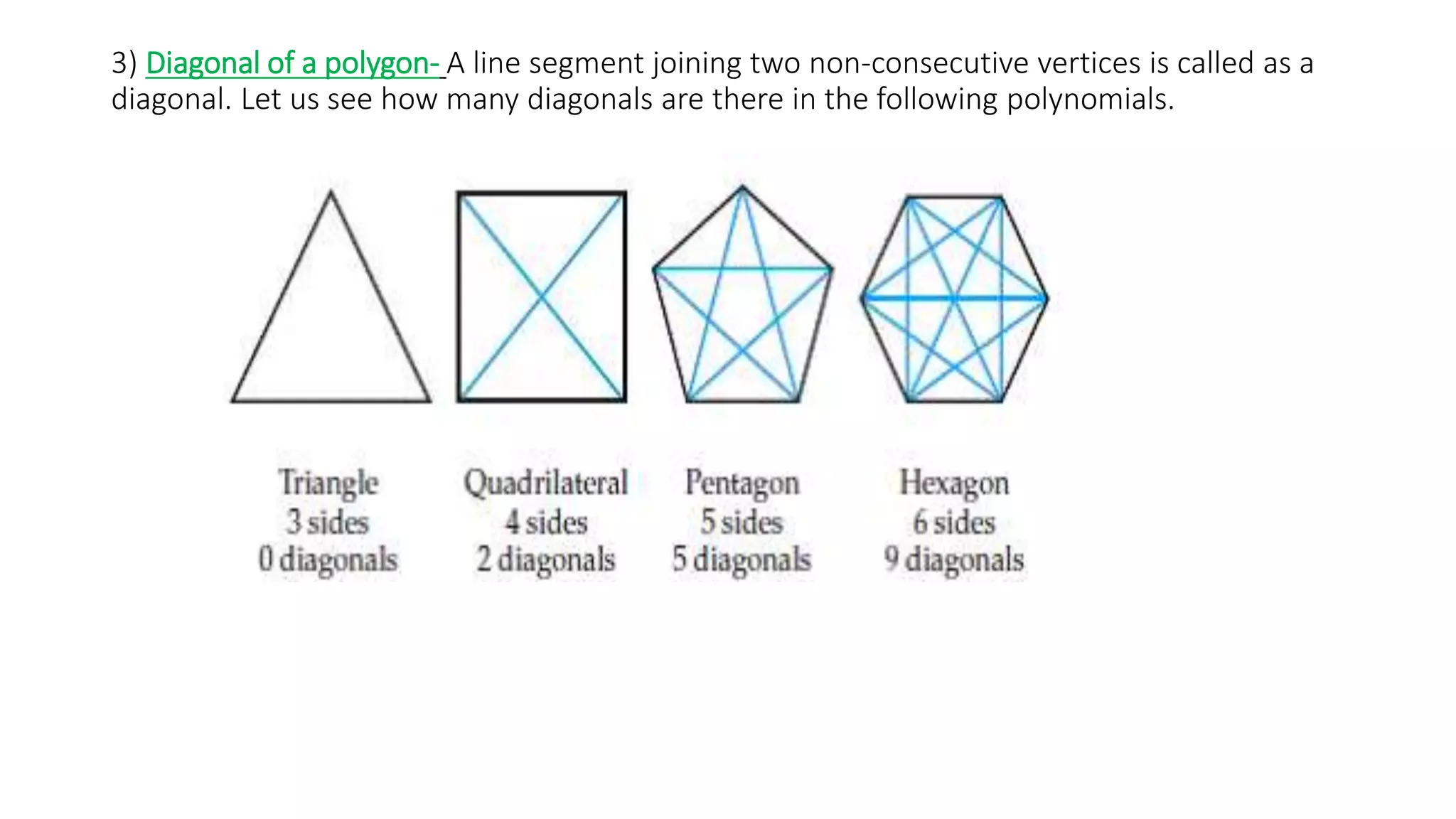 Ppt Understanding Quadrilaterals (Module 1) Class VIII.pptx