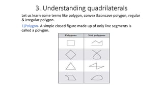 Ppt Understanding Quadrilaterals (Module 1) Class VIII.pptx