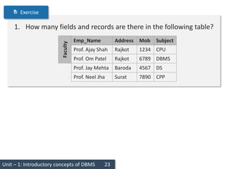 PPT_Unit-1_(DBMS).pptx