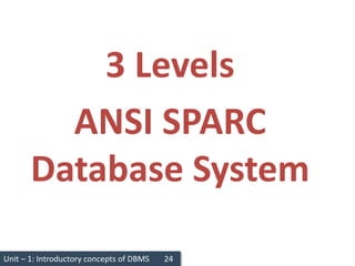 PPT_Unit-1_(DBMS).pptx