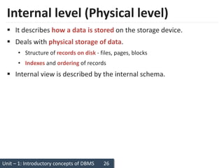 PPT_Unit-1_(DBMS).pptx