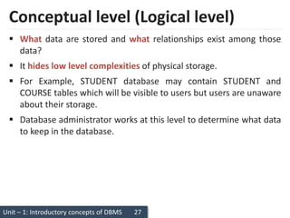 PPT_Unit-1_(DBMS).pptx