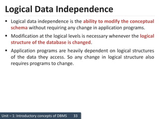 PPT_Unit-1_(DBMS).pptx