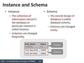 PPT_Unit-1_(DBMS).pptx