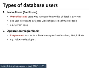 PPT_Unit-1_(DBMS).pptx