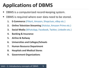 PPT_Unit-1_(DBMS).pptx