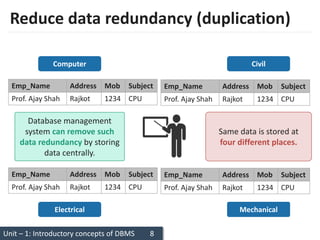 PPT_Unit-1_(DBMS).pptx