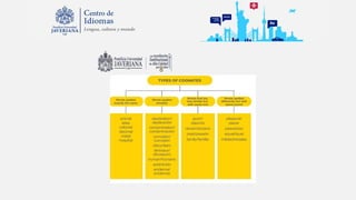 Ppt unit 11 lesson 4 | PPTX