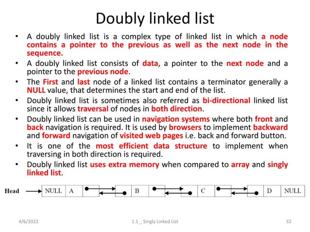 Linear Data Structures - List, Stack and Queue | PPT