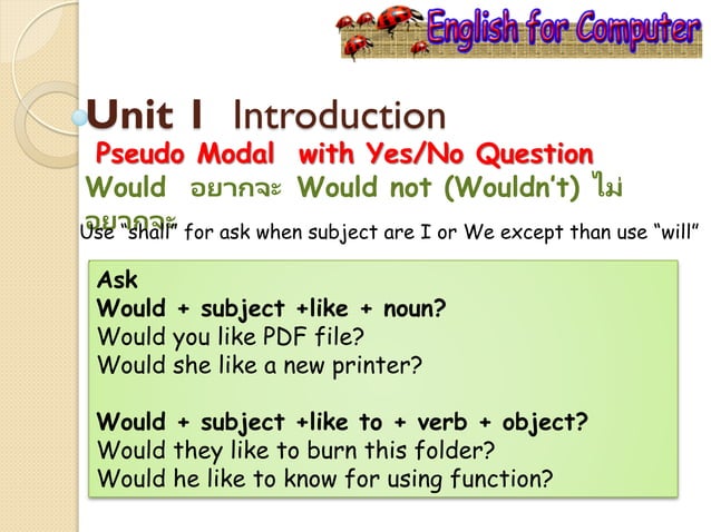 English for Computer Unit 1 Introduction | PDF | Operating Systems | Computer Software and ...