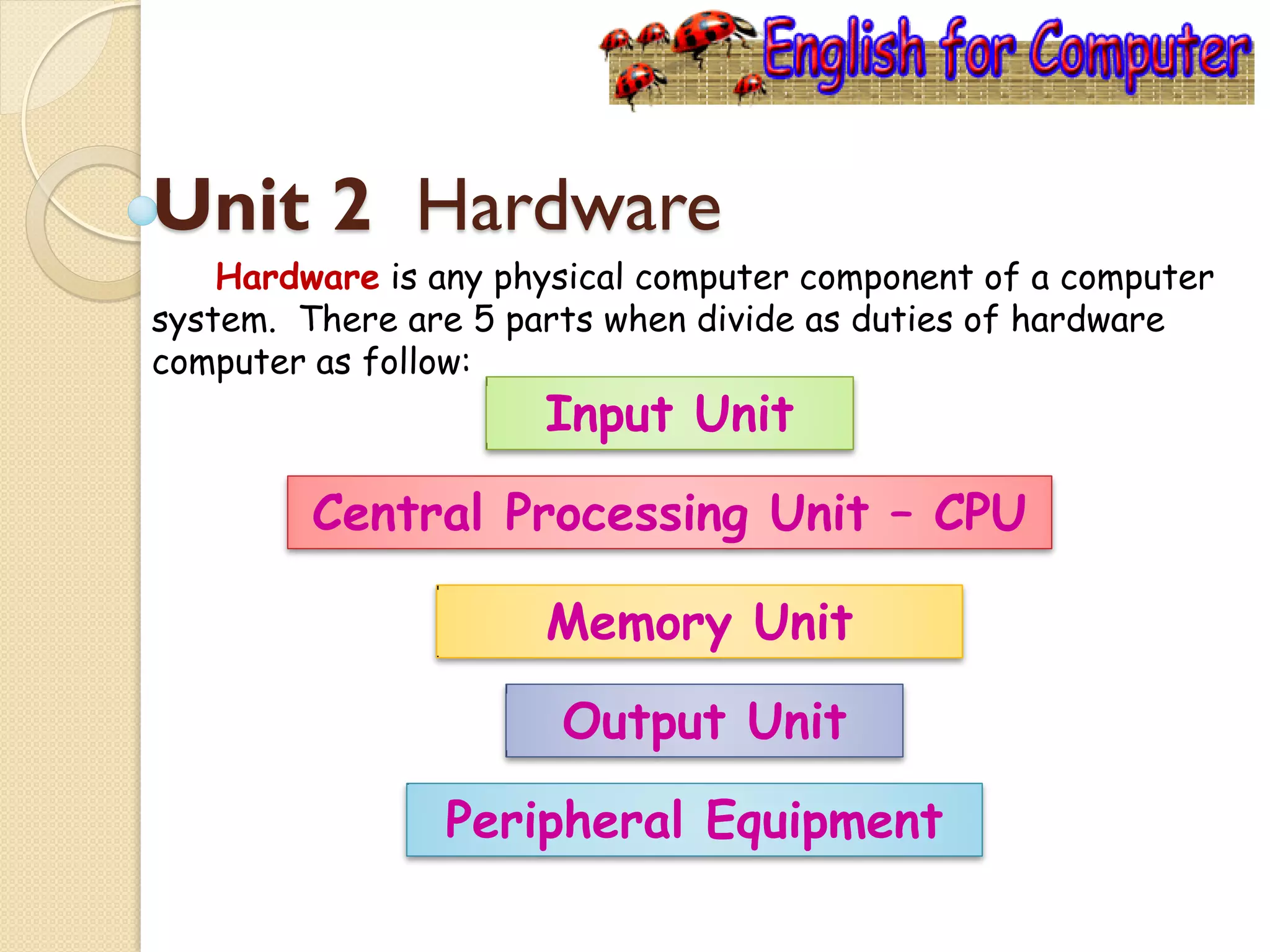 English for Computer unit 2 Hardware | PPT