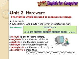 English for Computer unit 2 Hardware | PPT