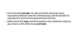 Principles and practice of taxation | PPT