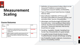 Comprehensive Research Methodology for Managers: Measurement, Data ...