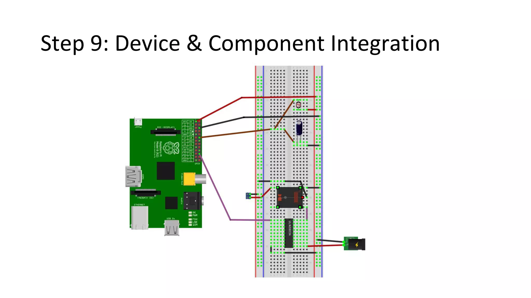 [PPT] _ Unit 2 _ 9.0 _ Domain Specific IoT _Home Automation.pdf
