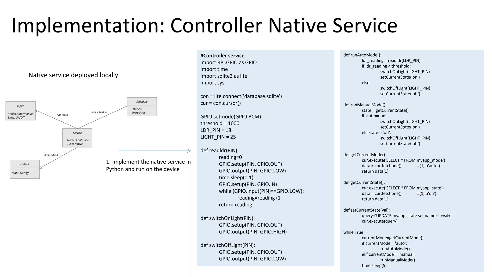[PPT] _ Unit 2 _ 9.0 _ Domain Specific IoT _Home Automation.pdf