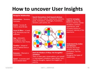 Design Thinking - Empathize Phase | PPTX