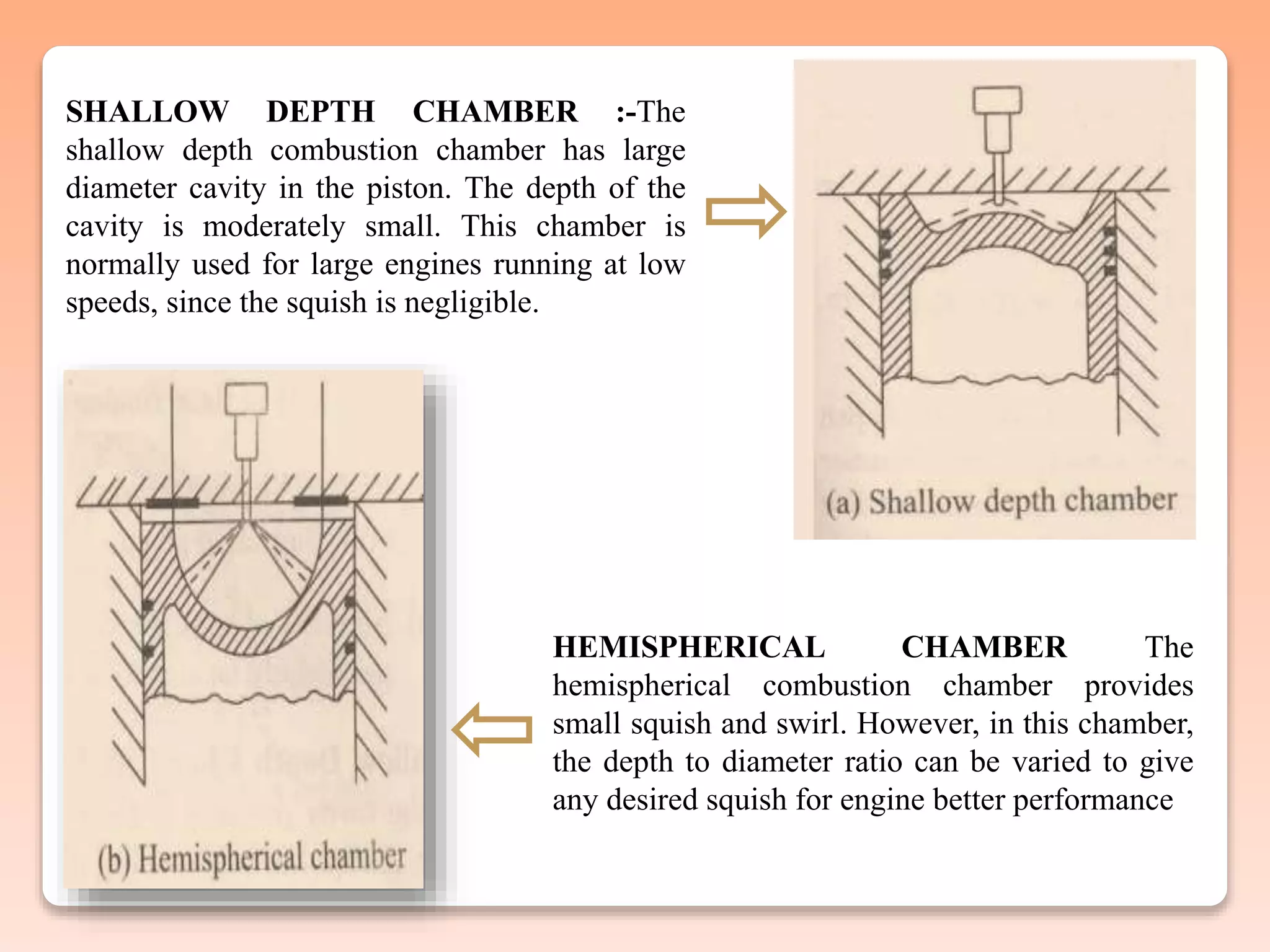 Basic of Combustion in CI Engines | PPTX