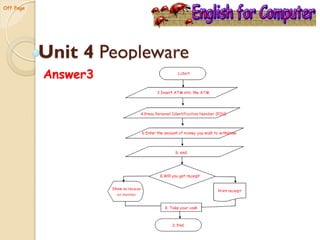 English for Computer unit 4 Peopleware | PDF