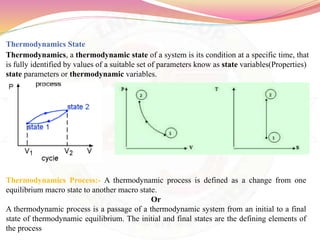 Basic thermodynamics | PPTX