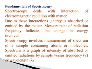 ppt on engineering chemistry unit 5.pptx