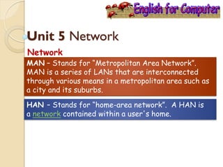English for Computer Unit 5 Network | PPT