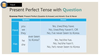 [Ppt] unit 7.2 present perfect question | PPTX