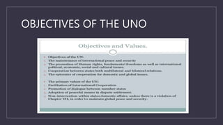 PPT_UNITED NATIONS AND ITS ORGANISATIONS' with you.pptx