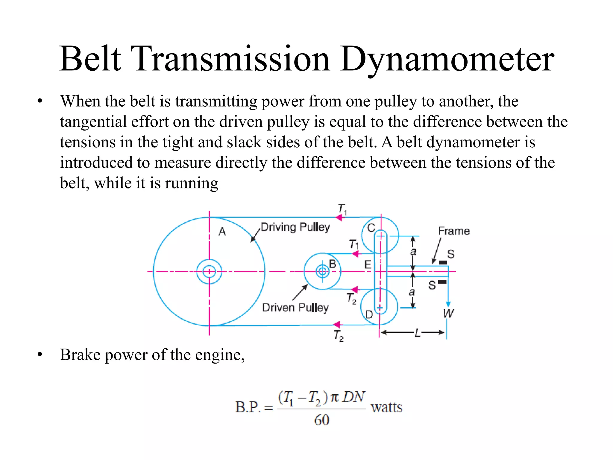 PPT UNIT III.pptx