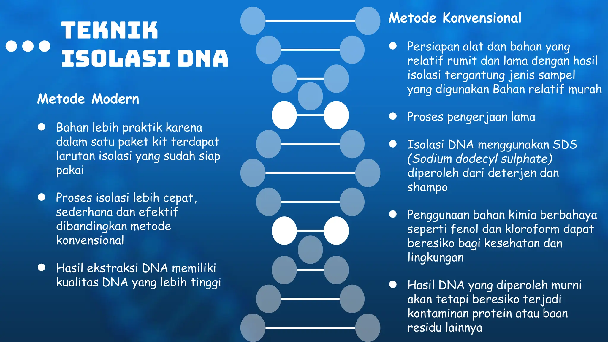 Powerpoint ISOLASI DNA mikrobiologi.pptx