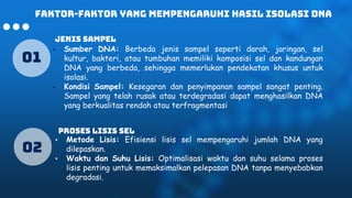 Powerpoint ISOLASI DNA mikrobiologi.pptx