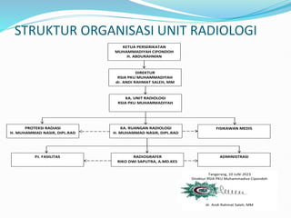 Power PoinT presentasi UNIT RADIOLOGI.pptx