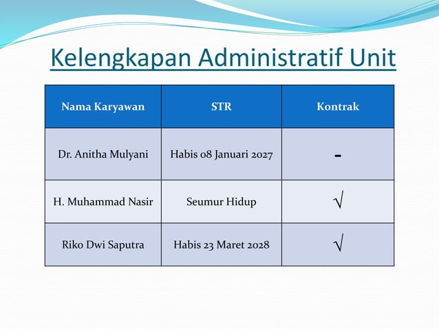 Power PoinT presentasi UNIT RADIOLOGI.pptx
