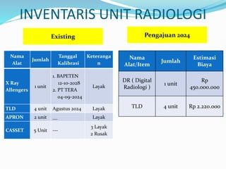 Power PoinT presentasi UNIT RADIOLOGI.pptx