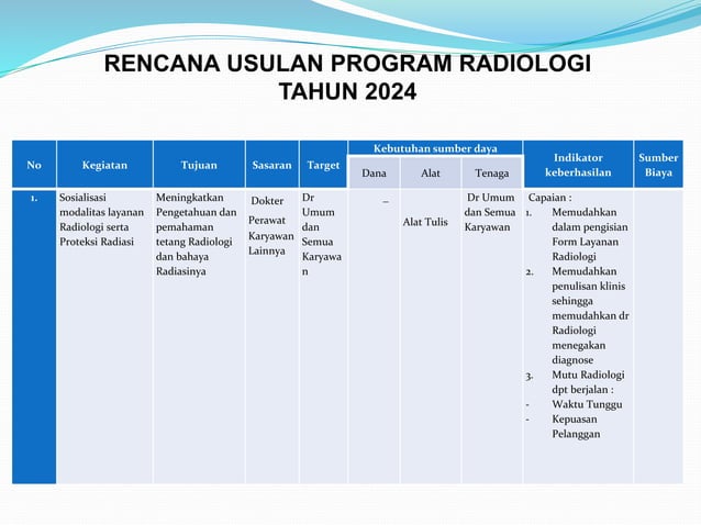 Power PoinT presentasi UNIT RADIOLOGI.pptx