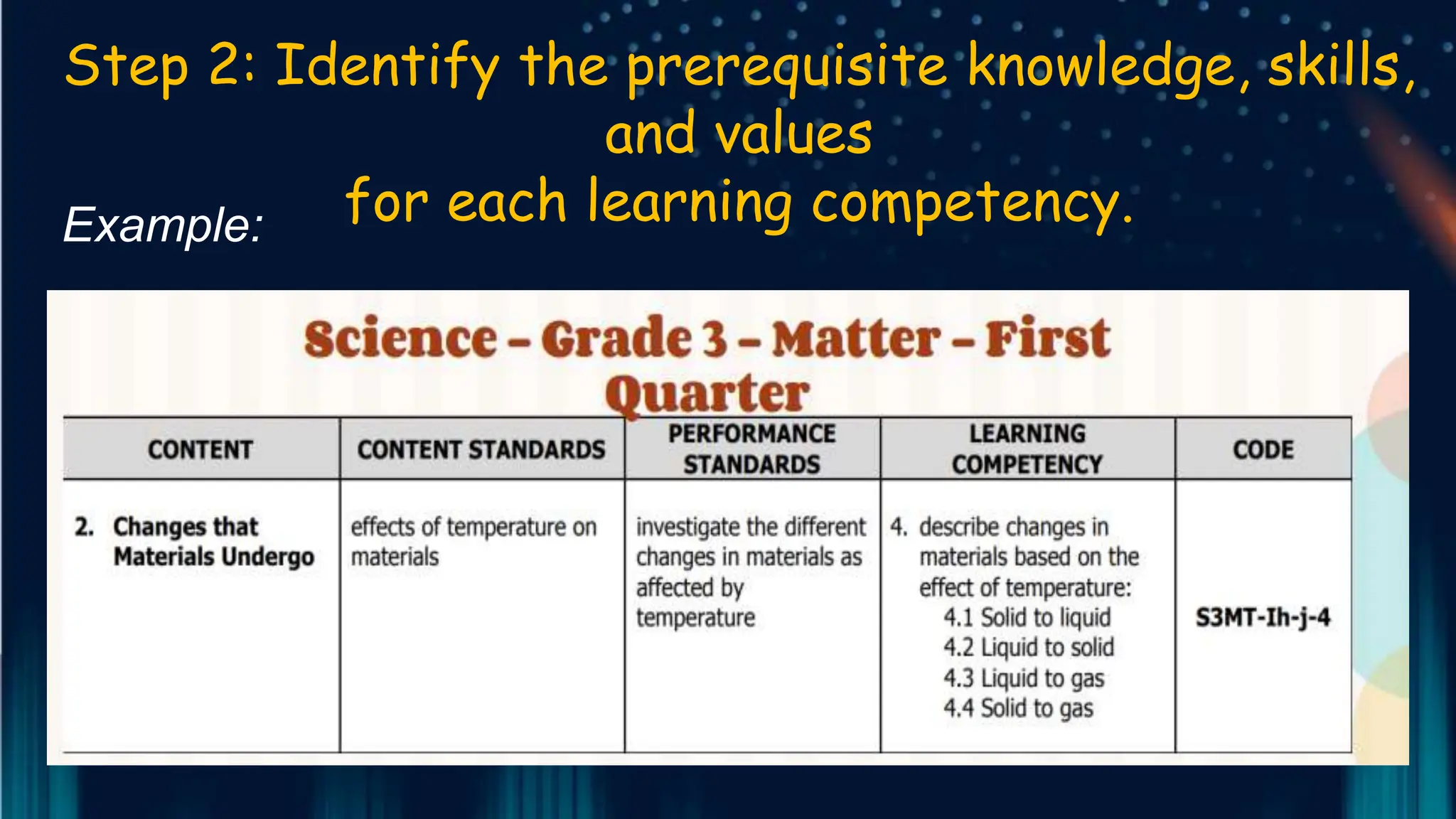 PPT (Unpacking Curriculum Standard and Competencies) Jeferson Espiritu.pptx