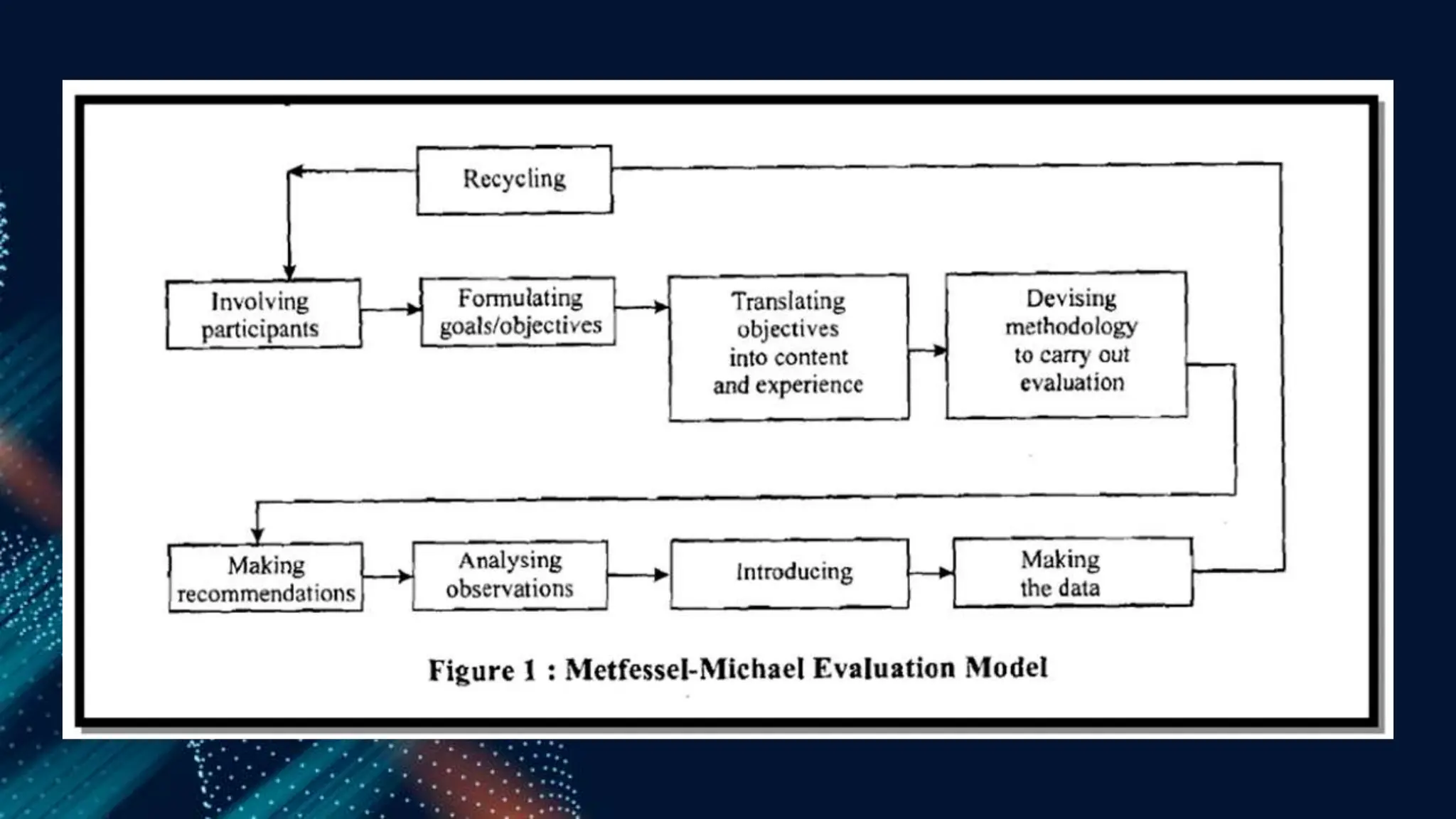 PPT (Unpacking Curriculum Standard and Competencies) Jeferson Espiritu.pptx