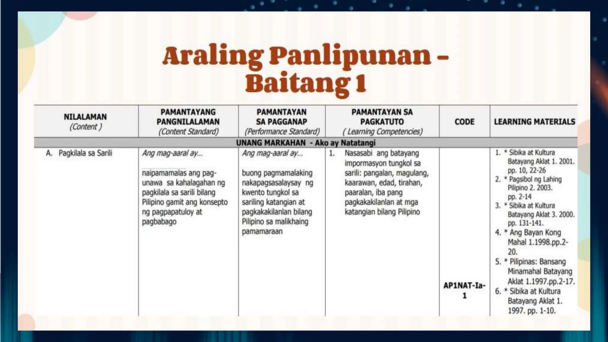 PPT (Unpacking Curriculum Standard and Competencies) Jeferson Espiritu.pptx