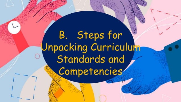 PPT (Unpacking Curriculum Standard and Competencies) Jeferson Espiritu.pptx | Educational ...
