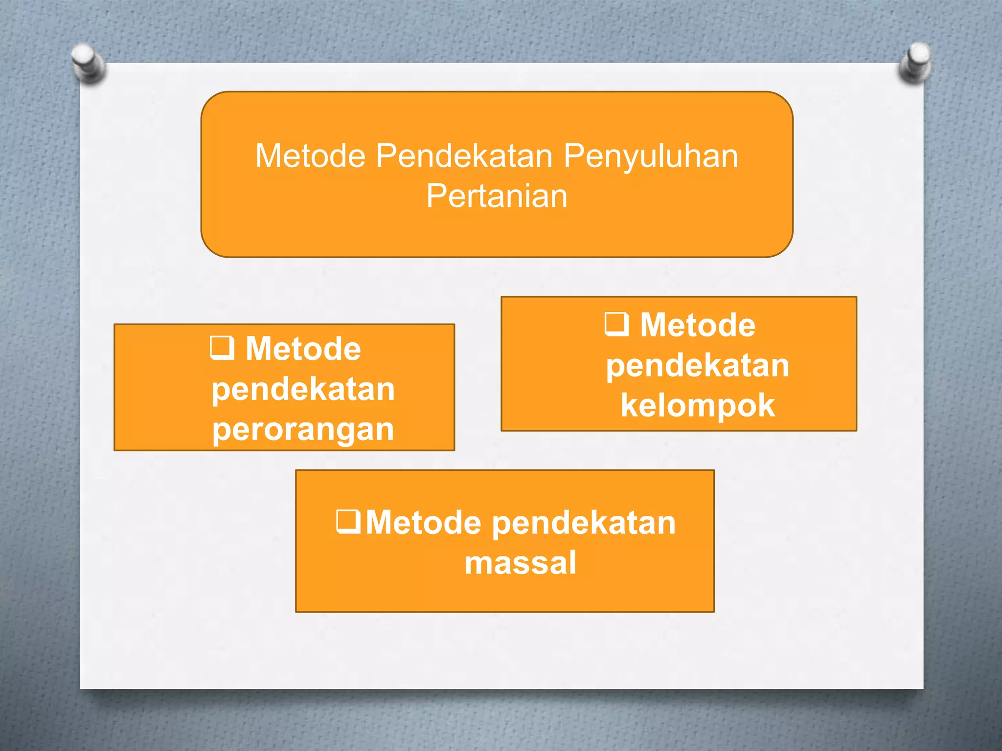 UNSUR-UNSUR PENYULUHAN PERTANIAN | PPTX