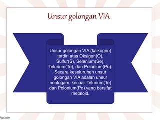ppt_unsur_kimia_ppt.ppt