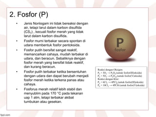 ppt_unsur_kimia_ppt.ppt